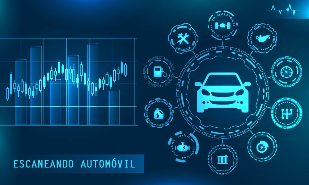 ¿Qué es una computadora automotriz y cómo funciona en los vehículos ...